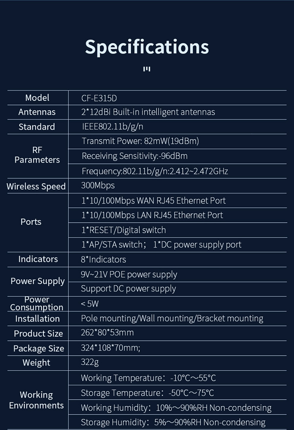 CF-E315D - Wireless Bridge - COMFAST