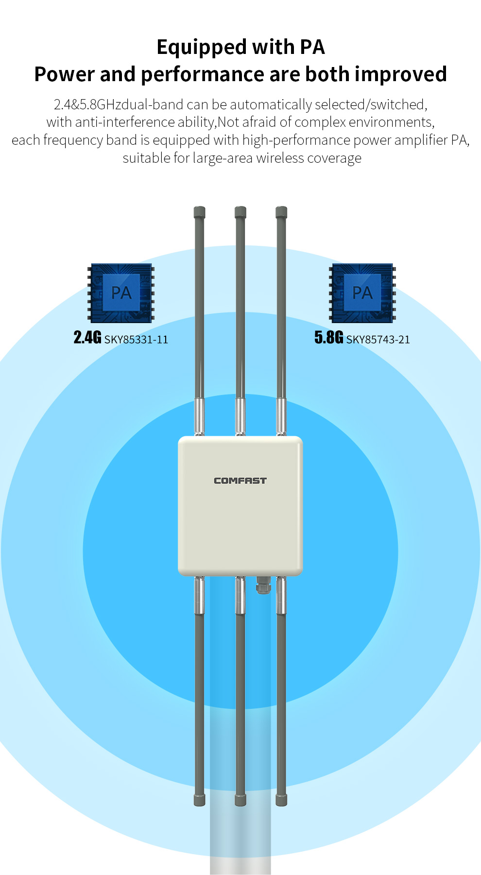 CF-WA937 - Wireless AP - COMFAST